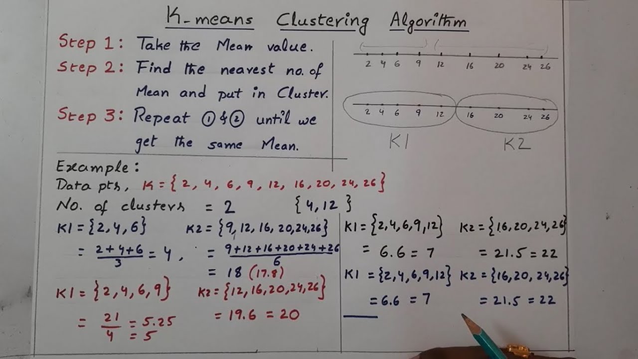 K means Clustering algorithm in Data Mining | Telugu | Giridhar - YouTube