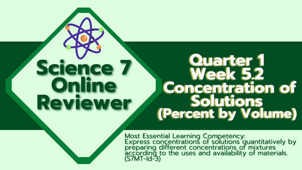 Science 7 Online Reviewer Quarter 1 Week 5.2 Concentration of Solutions ...
