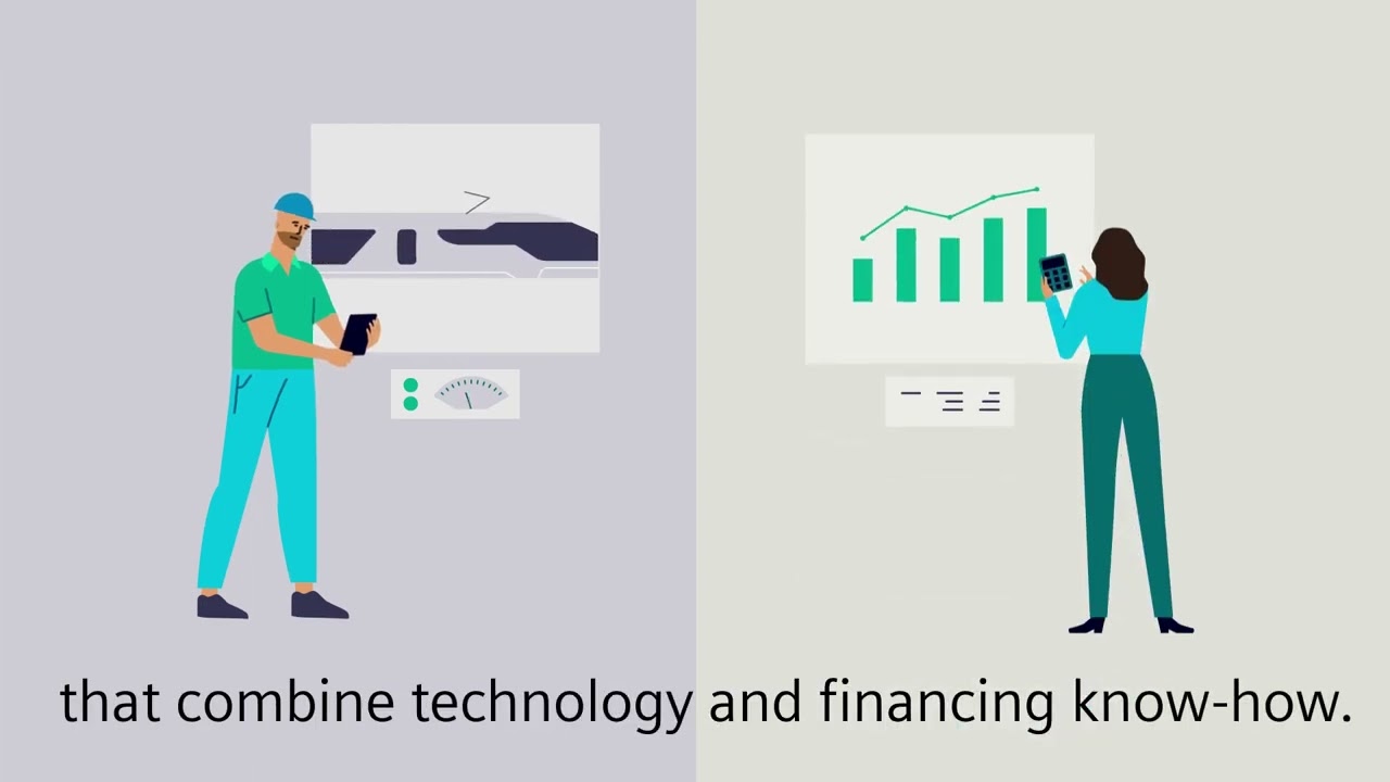 Financing intelligent mobility - Siemens Financial Services - YouTube