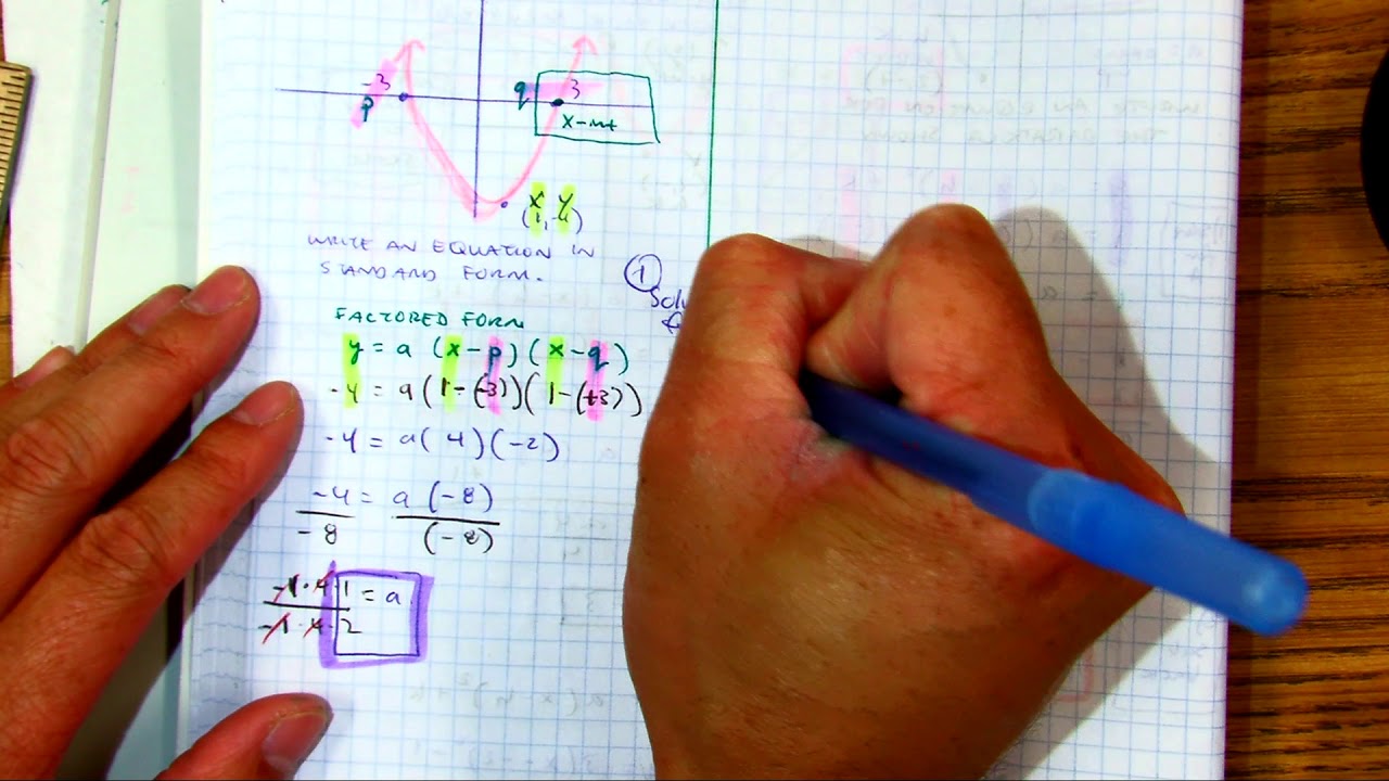 write quadratic equation given graph ex B - YouTube