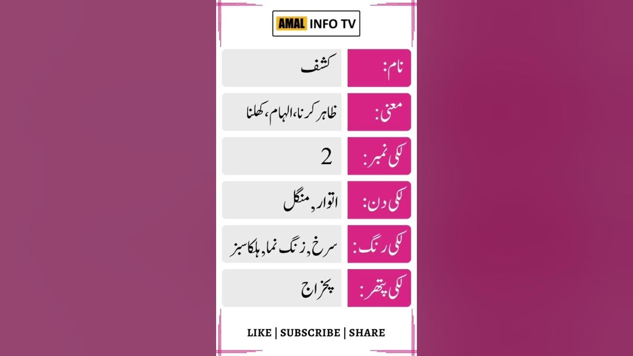Kashaf Name Meaning In Urdu Whatsapp Status Video Kashaf Name Meaning kashaf-name-meaning-in-urdu-whatsapp-status-video-kashaf-name-meaning