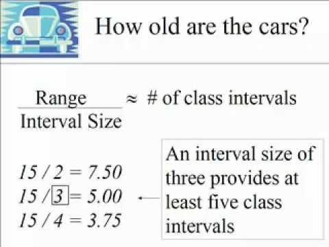 Creating Simple and Grouped Frequency Tables - YouTube