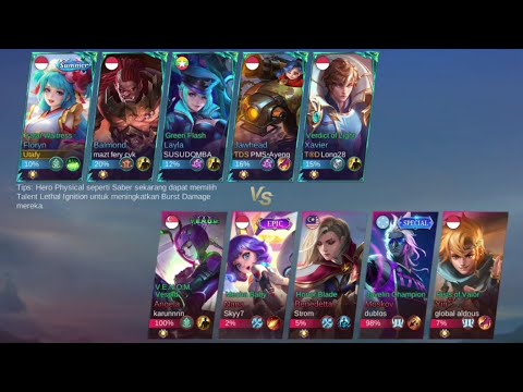 Floryn Yatai Waitress Expertwingman Rank Mode Gameplay - YouTube
