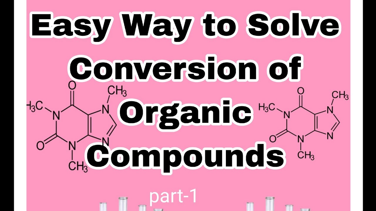 Conversion flow chart... Easy method to solve conversion within a ...