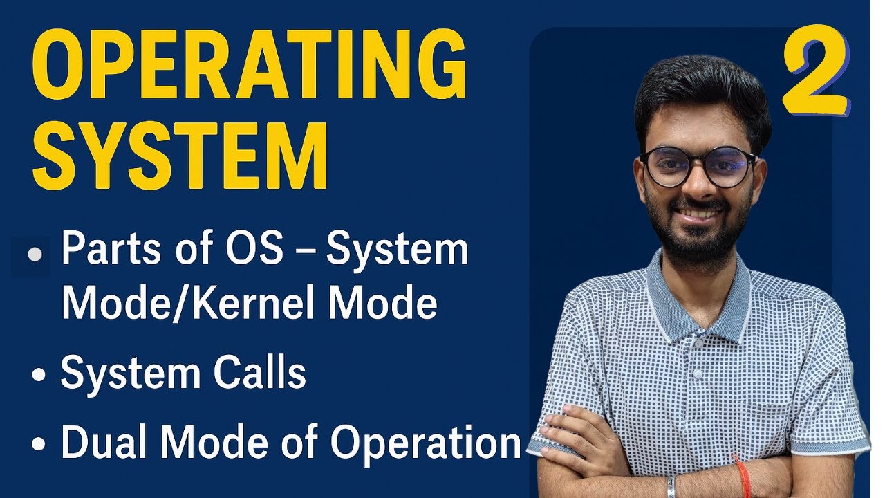 Lec-2: Parts of Operating System & System Call|For College/University ...