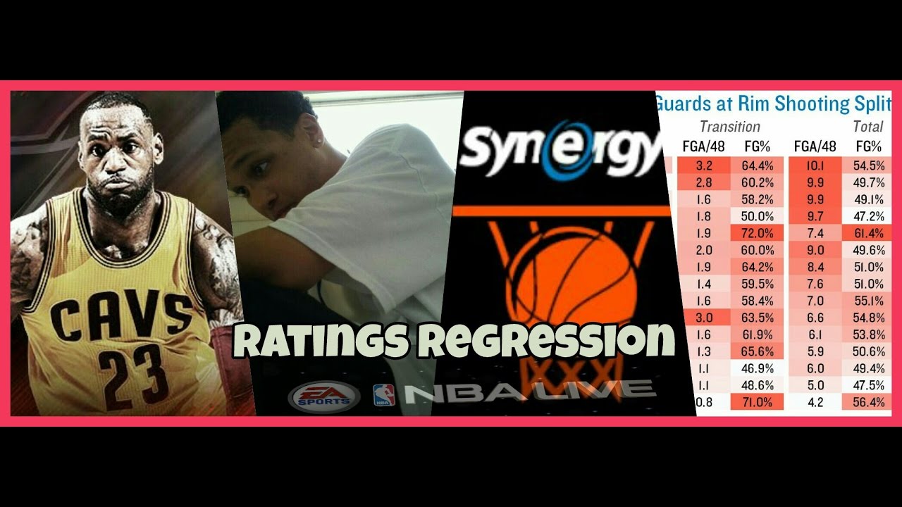 Nba Live Expansion ?/EA Sports Use Of Synergy/ Nba Live Ratings ...