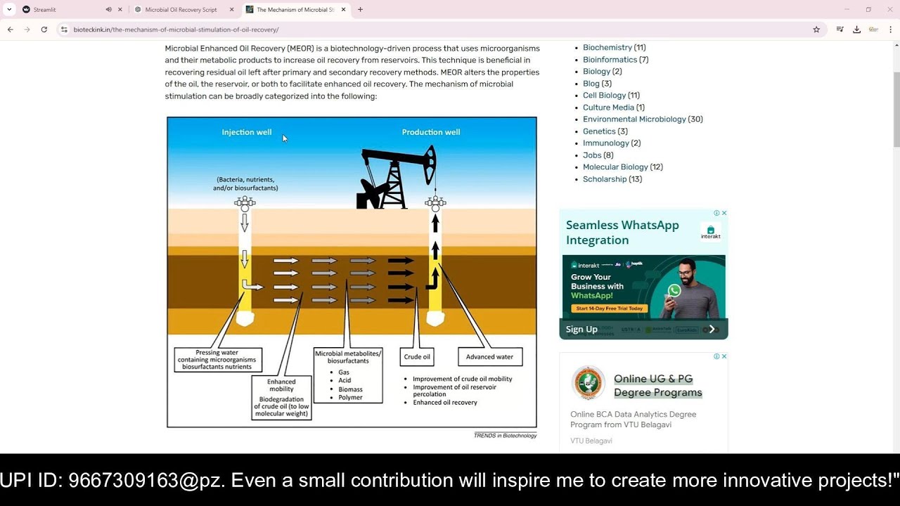 "How Microbes Enhance Oil Recovery | Microbial Stimulation Explained ...