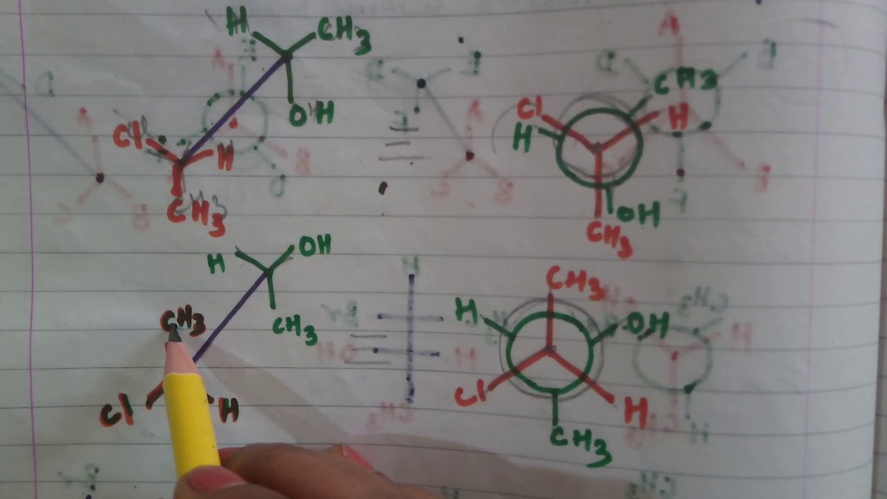 Stereochemistry : Sawhorse Projection to Newman Projection and Fischer ...
