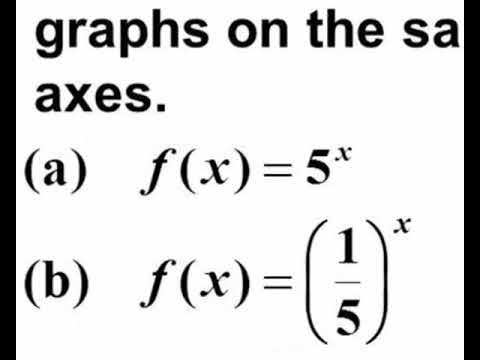 Inverse functions and logarithms | Inverses of exponential functions, lesson 4 HW - YouTube