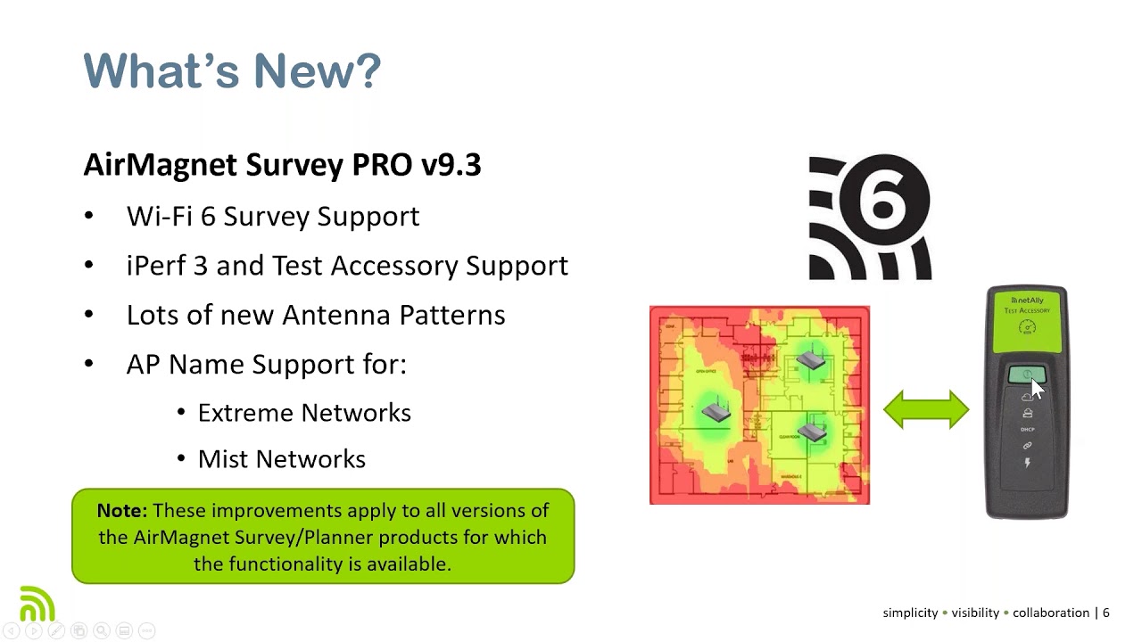 AirMagnet is Back! What is New? - YouTube