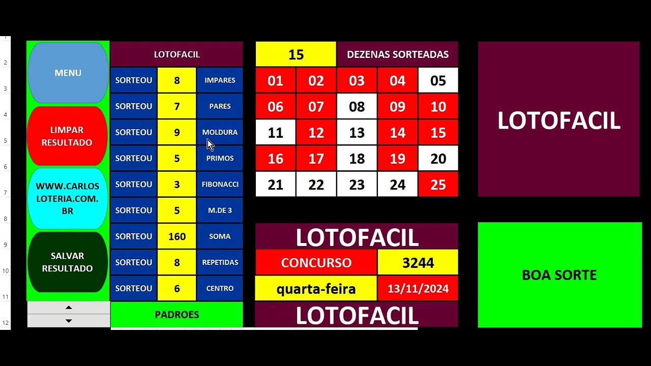 LOTOFACIL RESULTADO 3244 - YouTube