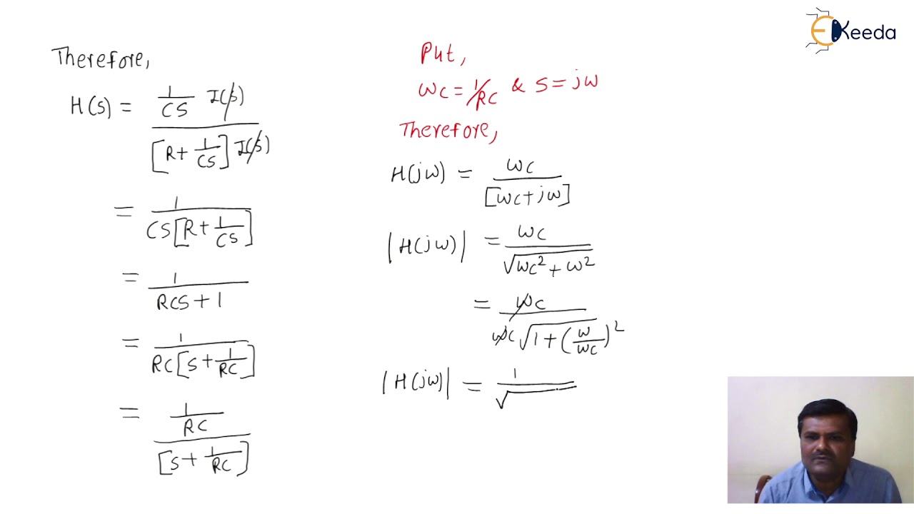 First Order RC Low Pass Filter - RF Filter Design - RF Design - YouTube