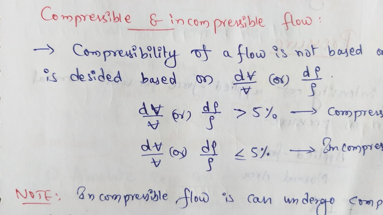 Compressible Fluid Flow And Incompressible Fluid Flow - YouTube