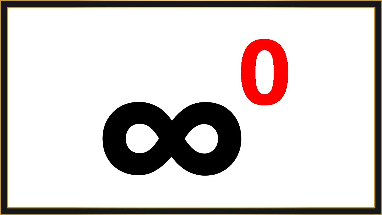 Indeterminación INFINITO ELEVADO a 0 [Explicación FÁCIL] - YouTube
