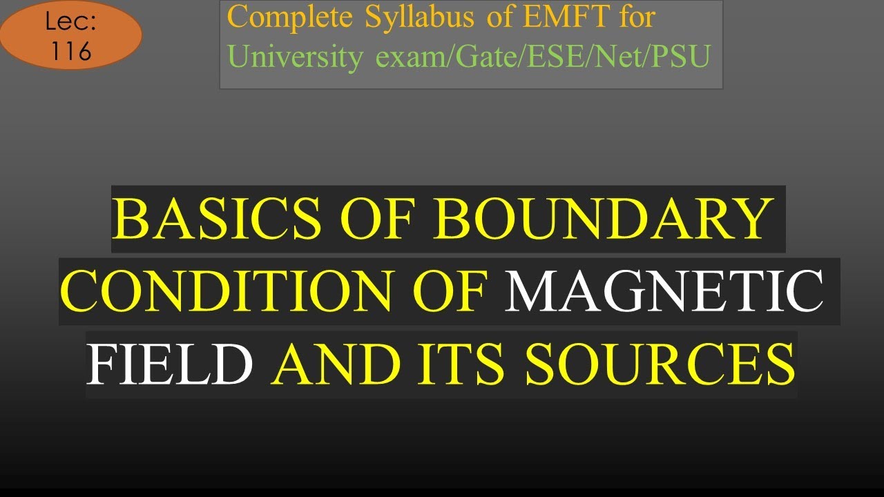 EMFT | Lec 116 Basics of Boundary Condition of Magnetic Field and Its ...