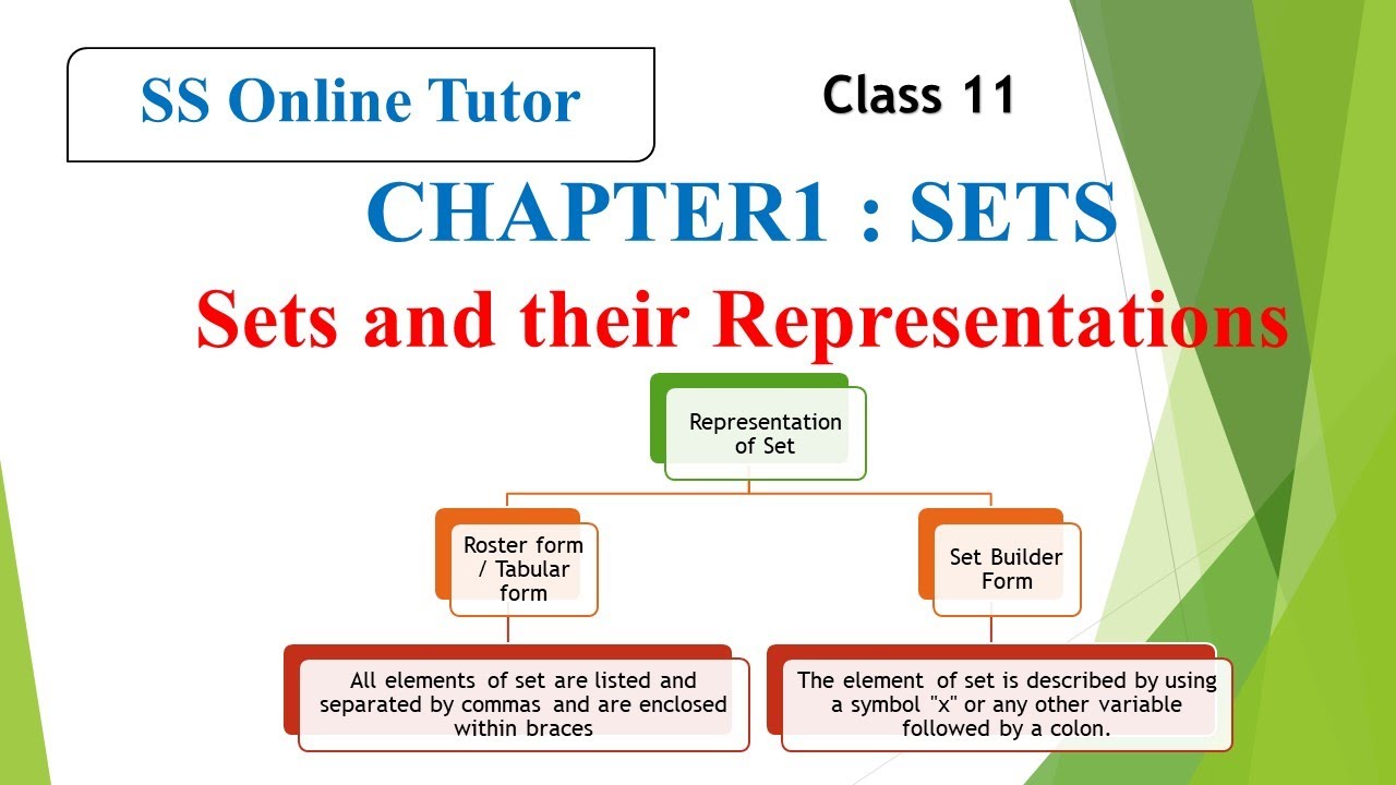 Sets Class 11(Representation of sets) #youtubevideos #maths #sets # ...