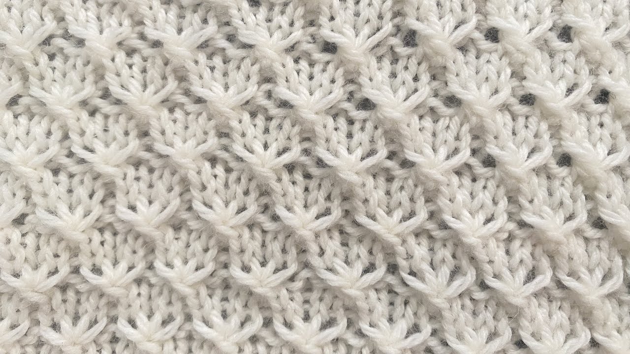 This a simple but effective pattern for knitting sweaters or cardigans ...