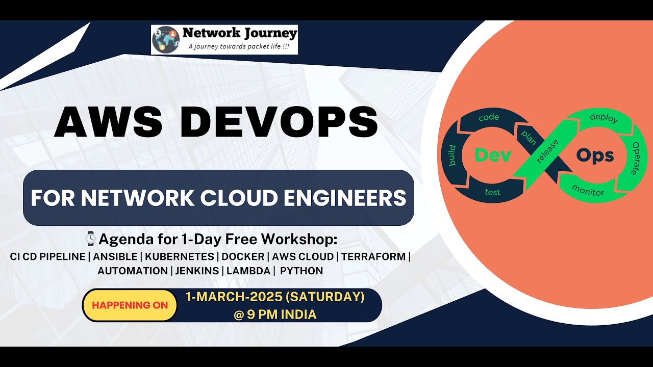 🚀 AWS DevOps for Network Engineers | Weekday Batch | 8 PM - 9:30 PM IST | Cloud & Networking ...
