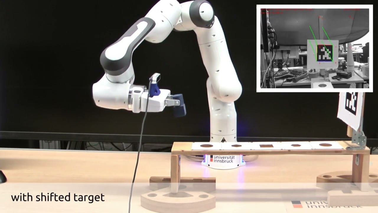 Learning Stable Dynamical Systems for Visual Servoing - YouTube