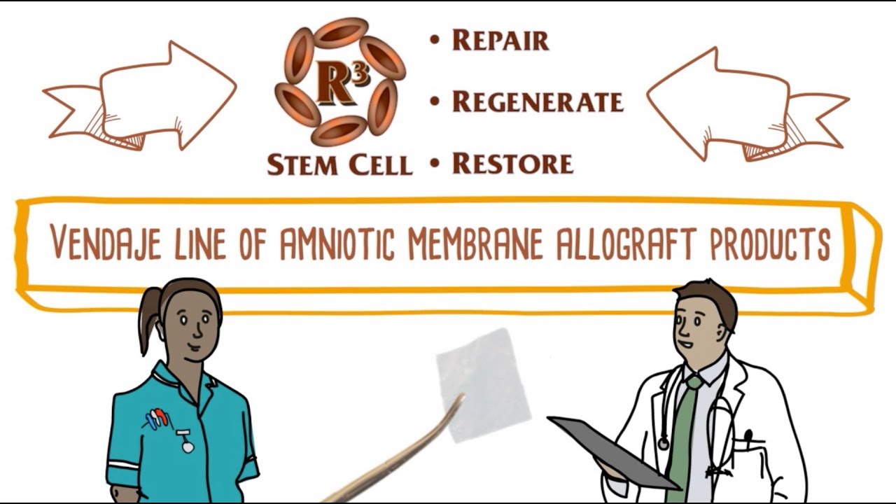 Amniotic Membrane Allograft from R3 Stem Cell - YouTube