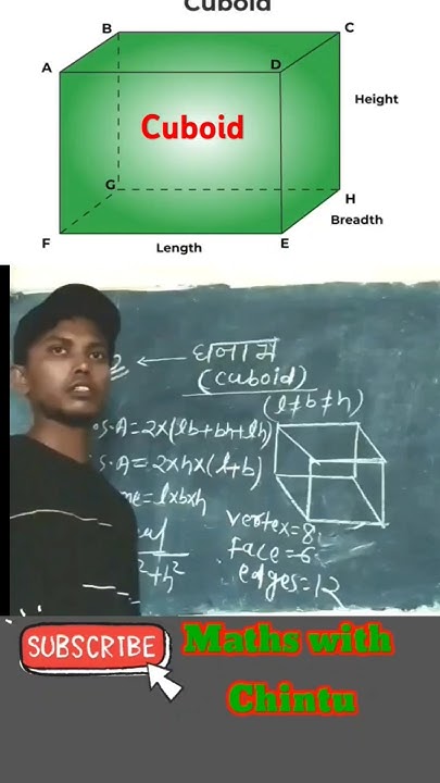 Cuboid Formula // Maths with Chintu#maths #shorts #video #cbse #biharboard - YouTube