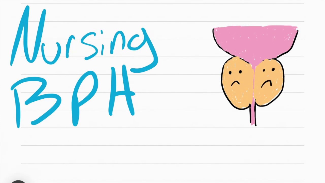BPH in 11 minutes! - Nursing Risk Factors, Symptoms, Complications ...