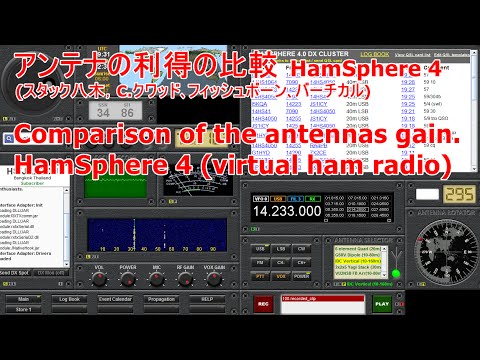 HamSphere, Virtual ham radio : Comparison of the antenna gain of ...