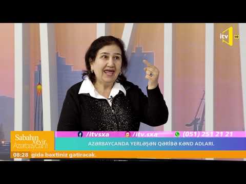Azərbaycanda yerləşən qəribə kənd adları