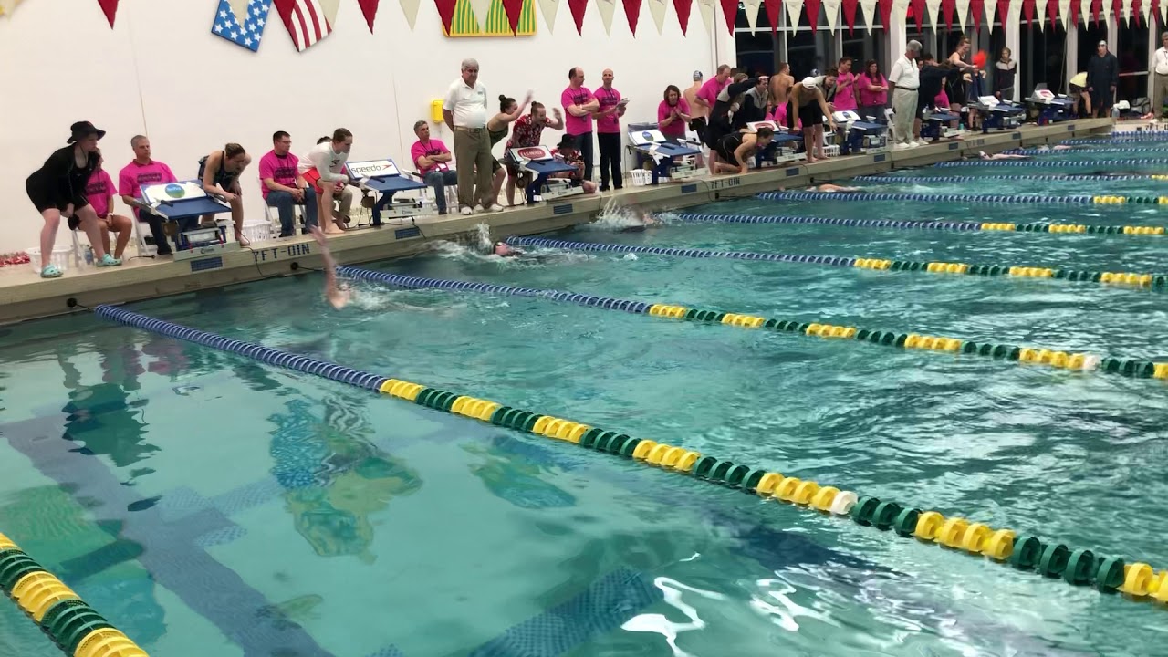 2020 CCIW 200 IM B Finals - YouTube
