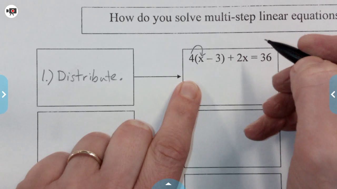 Multi-Step Equations Graphic Organizer - YouTube