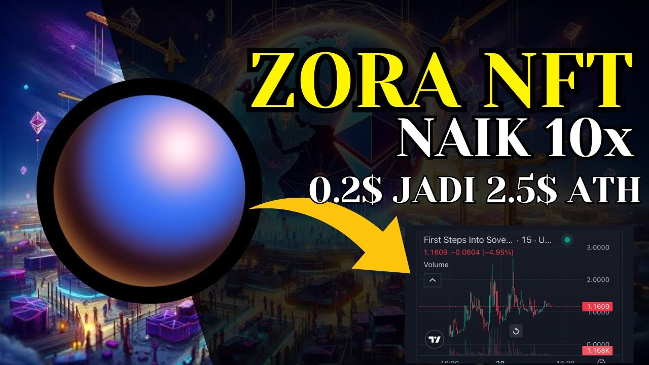 Mint NFT Di Network Zora - Naik 1000% NFT Ini Next Trading and Airdrop ...