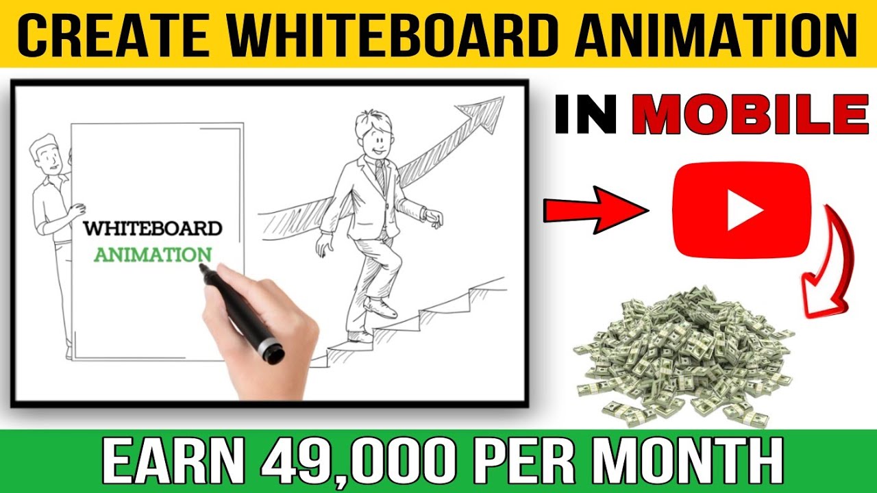 WHITEBOARD ANIMATION | Whiteboard Animation Toturial | Benime ...