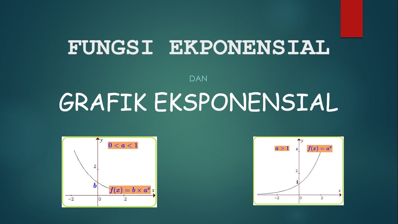 Fungsi Eksponensial dan Grafik Fungsi Eksponen - YouTube