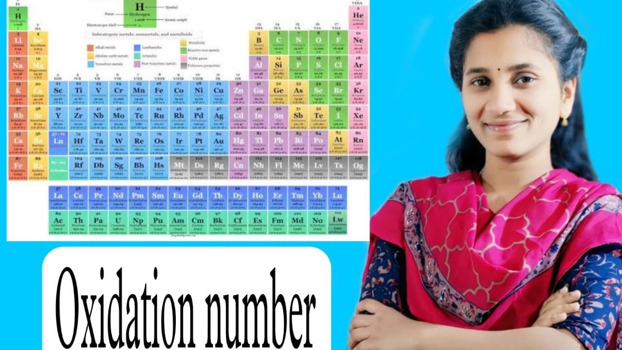 Oxidation number of sulphur in H2SO5 - YouTube
