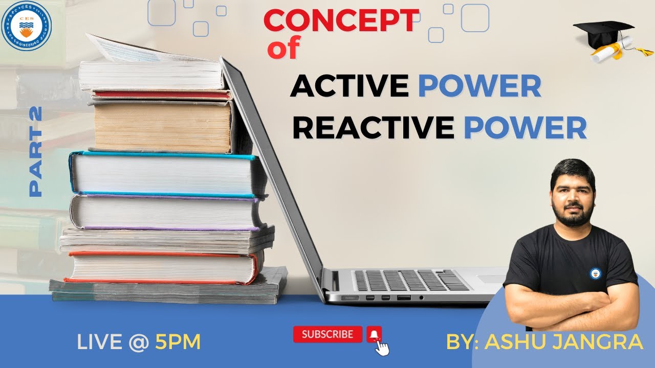 Concept of ACTIVE & REACTIVE Power - YouTube