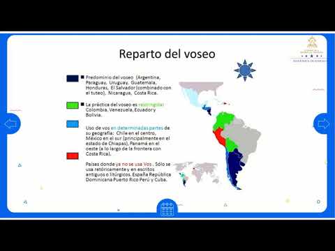 El Voseo – Noveno Grado - Español - YouTube