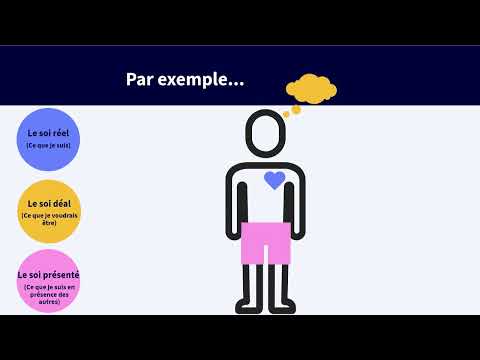 Le concept de soi et leurs influences - YouTube