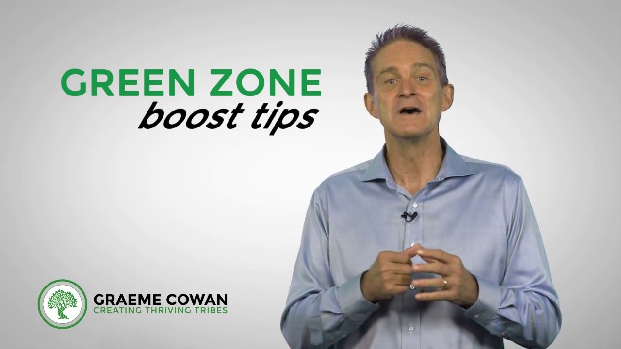 GZV 4: NURTURE SELF: Your GREEN ZONE Tribe | Graeme Cowan ...