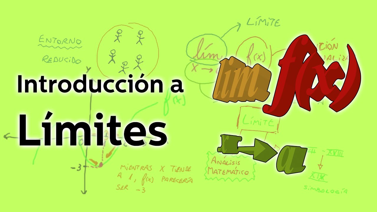 Introducción a límites - Cálculo - Educatina - YouTube