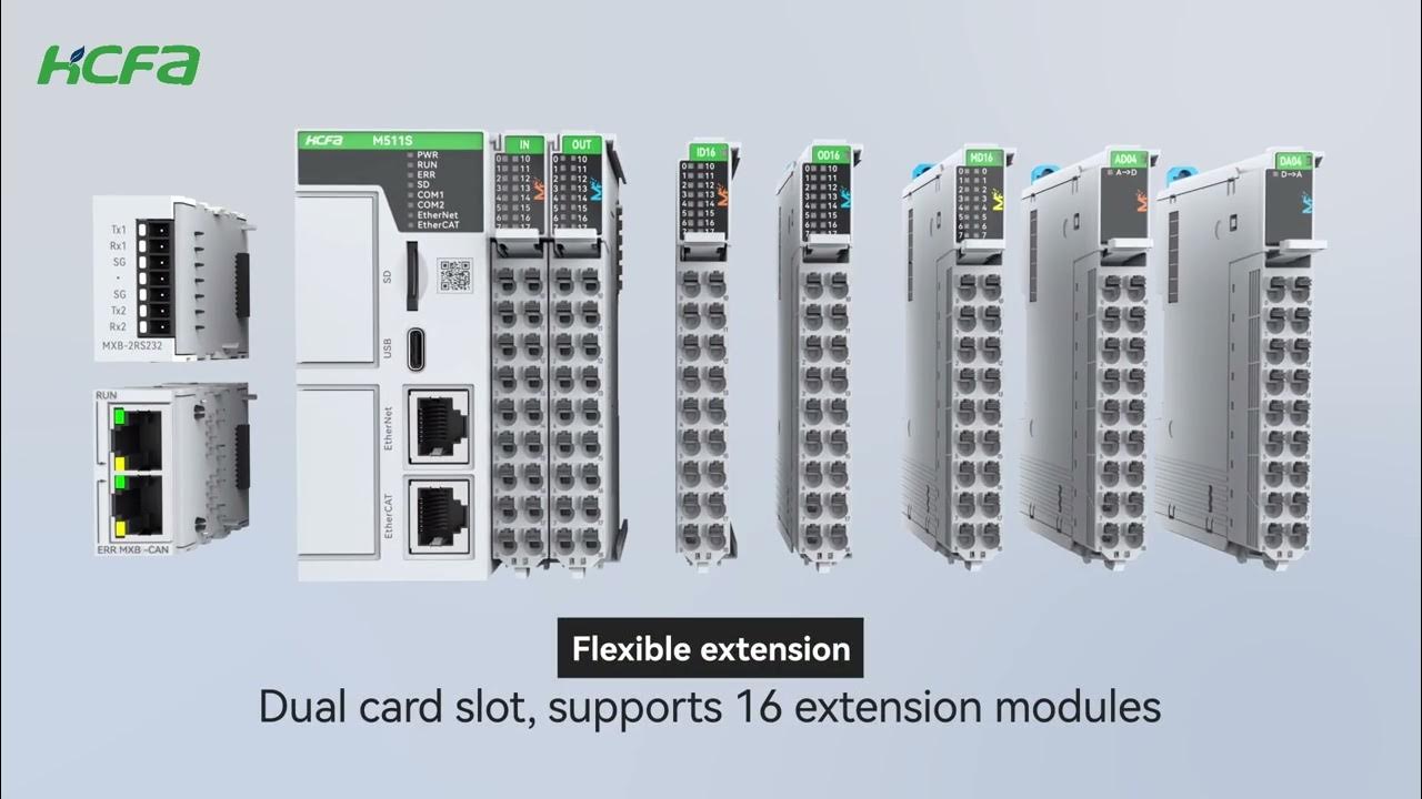 HCFA M Series PLC - YouTube