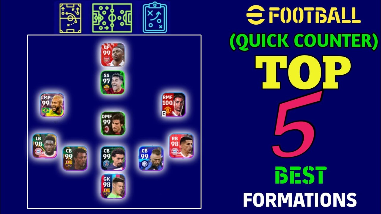Top 5 Best Quick Counter Formations In eFootball🔥 | eFootball Quick ...