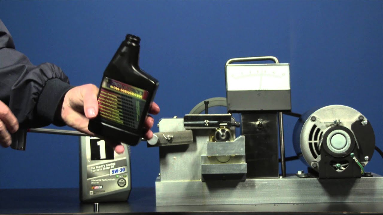 demonstration with Ampermeter - YouTube