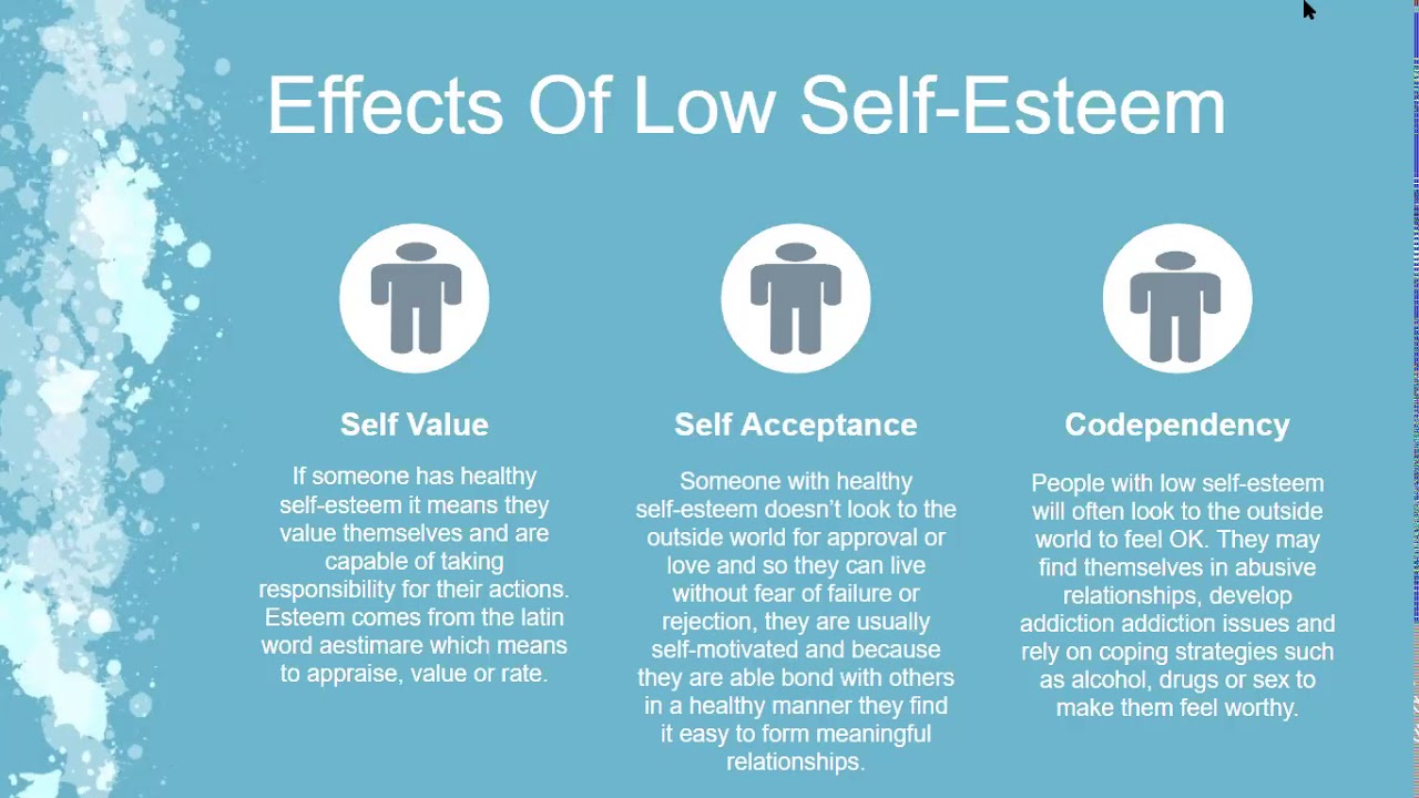 Self Esteem Workshop | Increase Self Esteem Hypnosis - YouTube