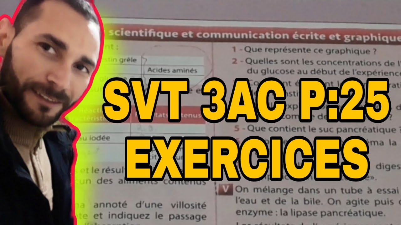 SVT 3AC P 25 Raisonnement scientifiques et communication écrite et ...