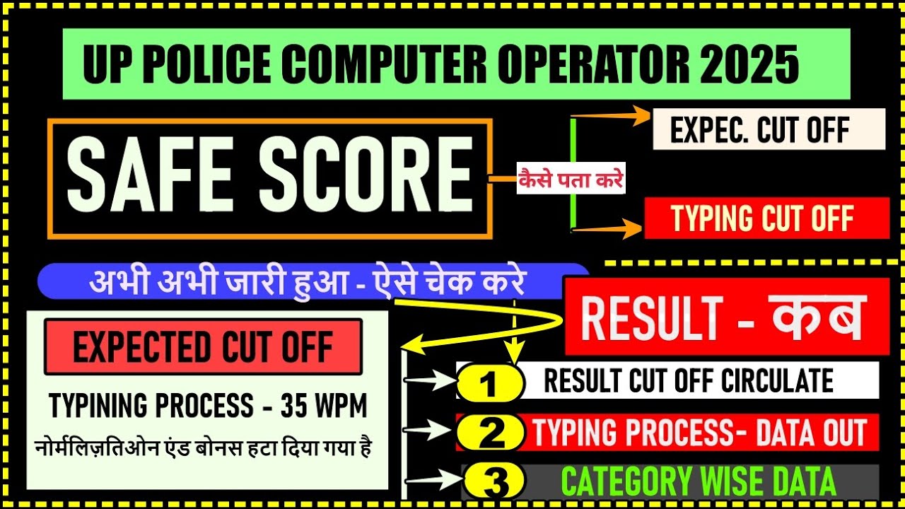 UP Police Computer Operator Result Date OUT?🔥 Typing Cutoff & Final ...