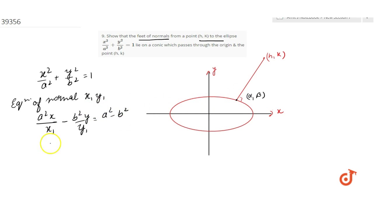 Q. Show that the feet of normals from a point (h, K) to the ellipse `x ...
