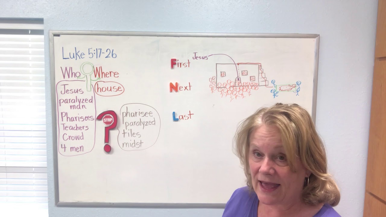 Kinder 2 Wednesday Night Lesson April 22 2020 - YouTube