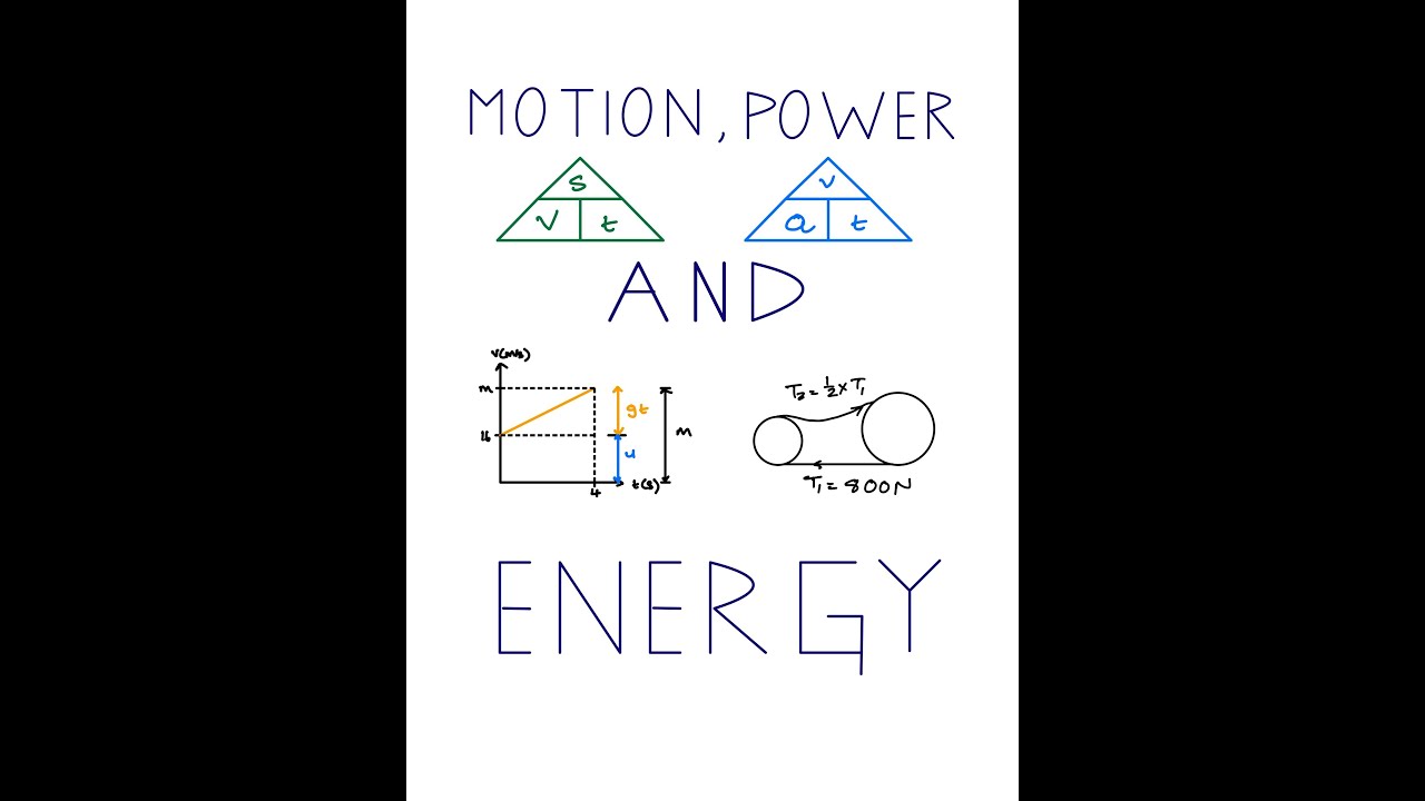 Motion, Power & Energy 2 Engineering Science N3 - YouTube