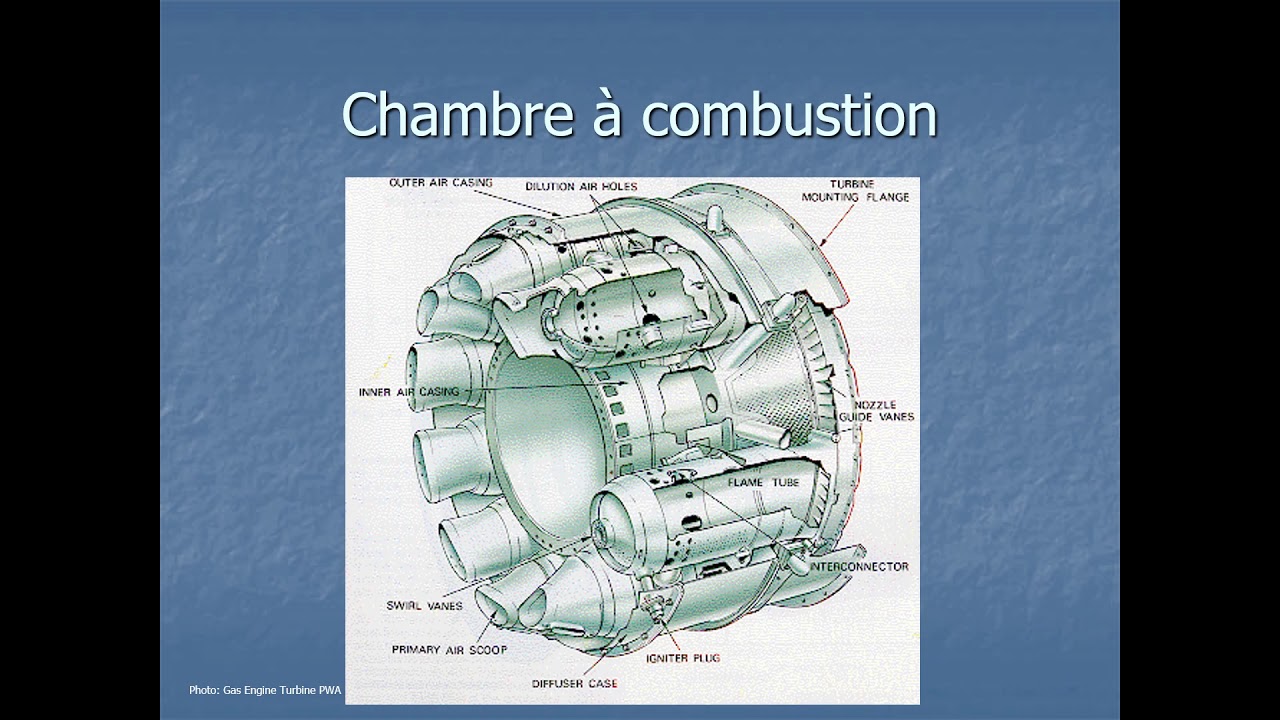 Cours turbine5 chambres à combustion Types - YouTube