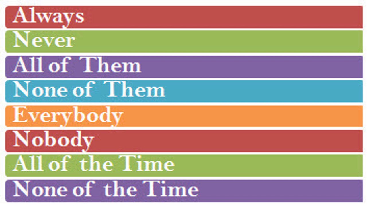 Message of the day - Cognitive hazard ahead, beware - YouTube